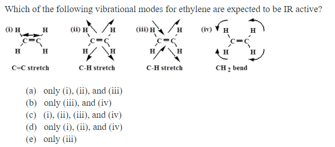 Solved Which of the following vibrational modes for ethylene | Chegg.com