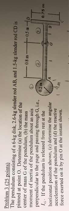 Solved Problem 3 (25 points) The pendulum consisting of a | Chegg.com Solved Problem 3 (25 points) The pendulum consisting of a | Chegg.com