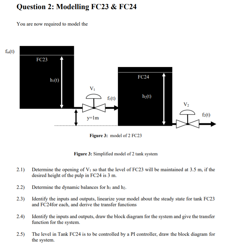 Question 2: Modelling FC23 & FC24 You are now | Chegg.com
