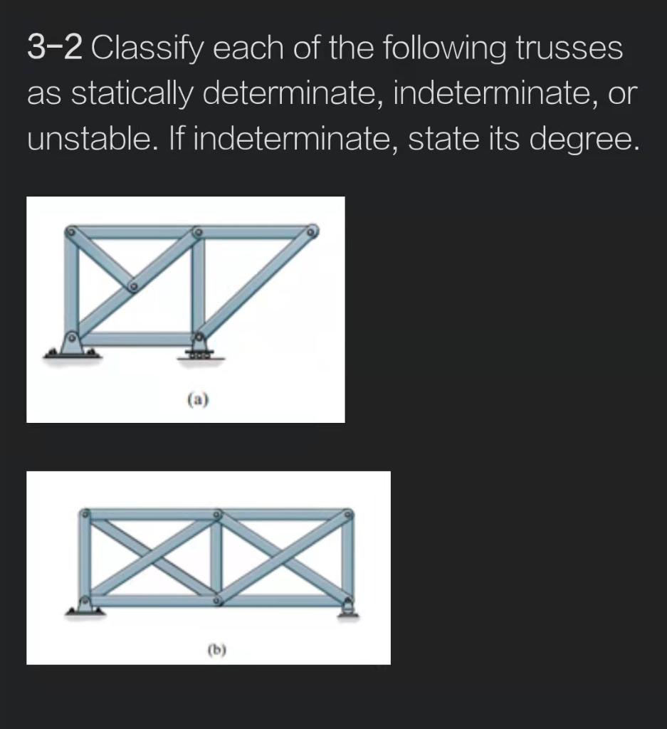 Solved 3-2 Classify each of the following trusses as | Chegg.com