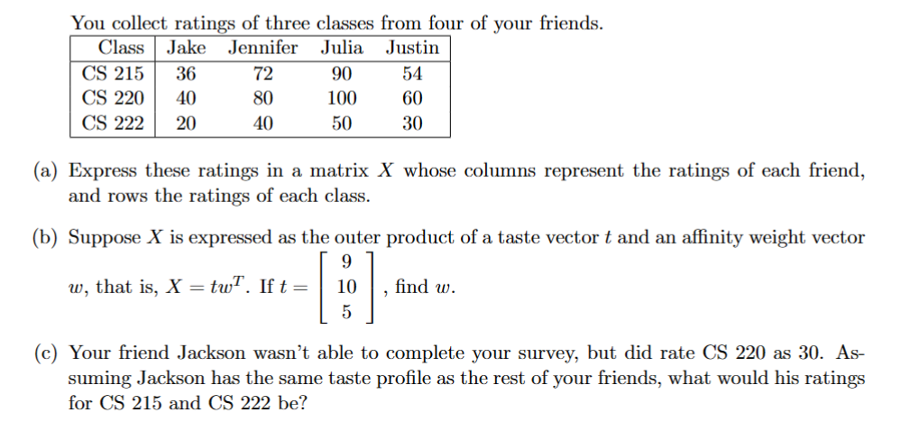Solved You collect ratings of three classes from four of | Chegg.com