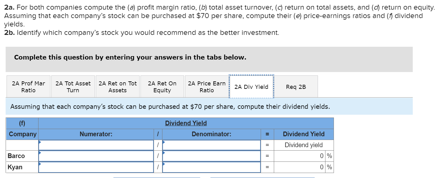 [Solved]: Problem 17-5A (Algo) Comparative ratio analysis
