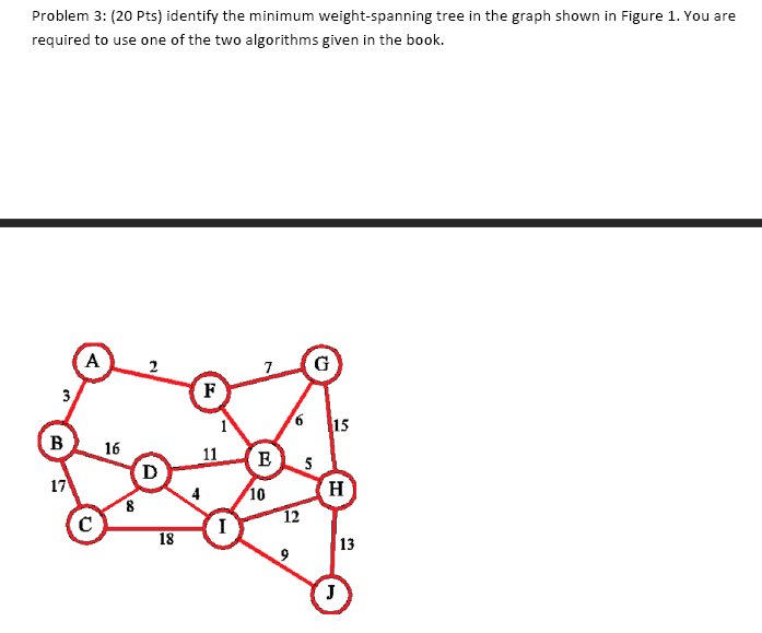 Solved identify the minimum weight-spanning tree in the | Chegg.com