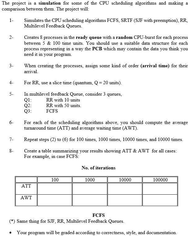 Solved solve with java The project is a simulation for some | Chegg.com