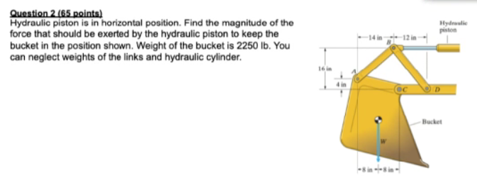 Solved Hydraulie Question 2 (65 points) Hydraulic piston is | Chegg.com