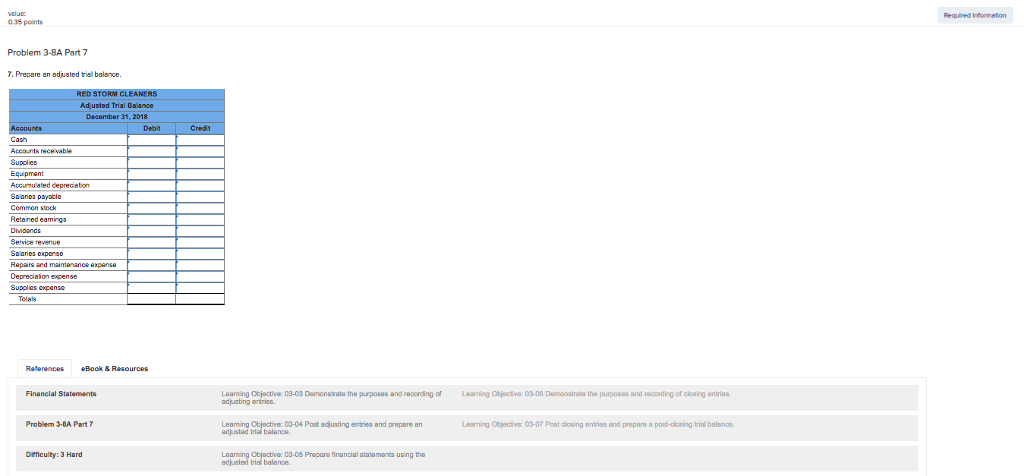 Solved Problem 3-8A Complete the full accounting cycle | Chegg.com