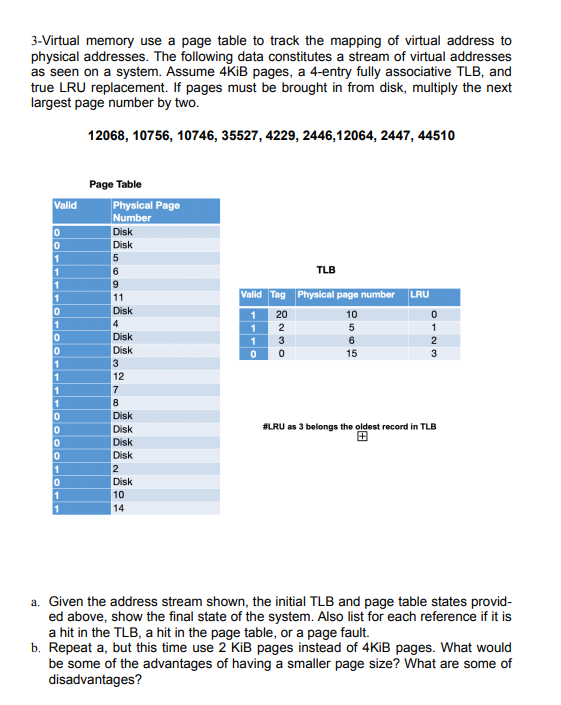 Solved 3-Virtual memory use a page table to track the | Chegg.com