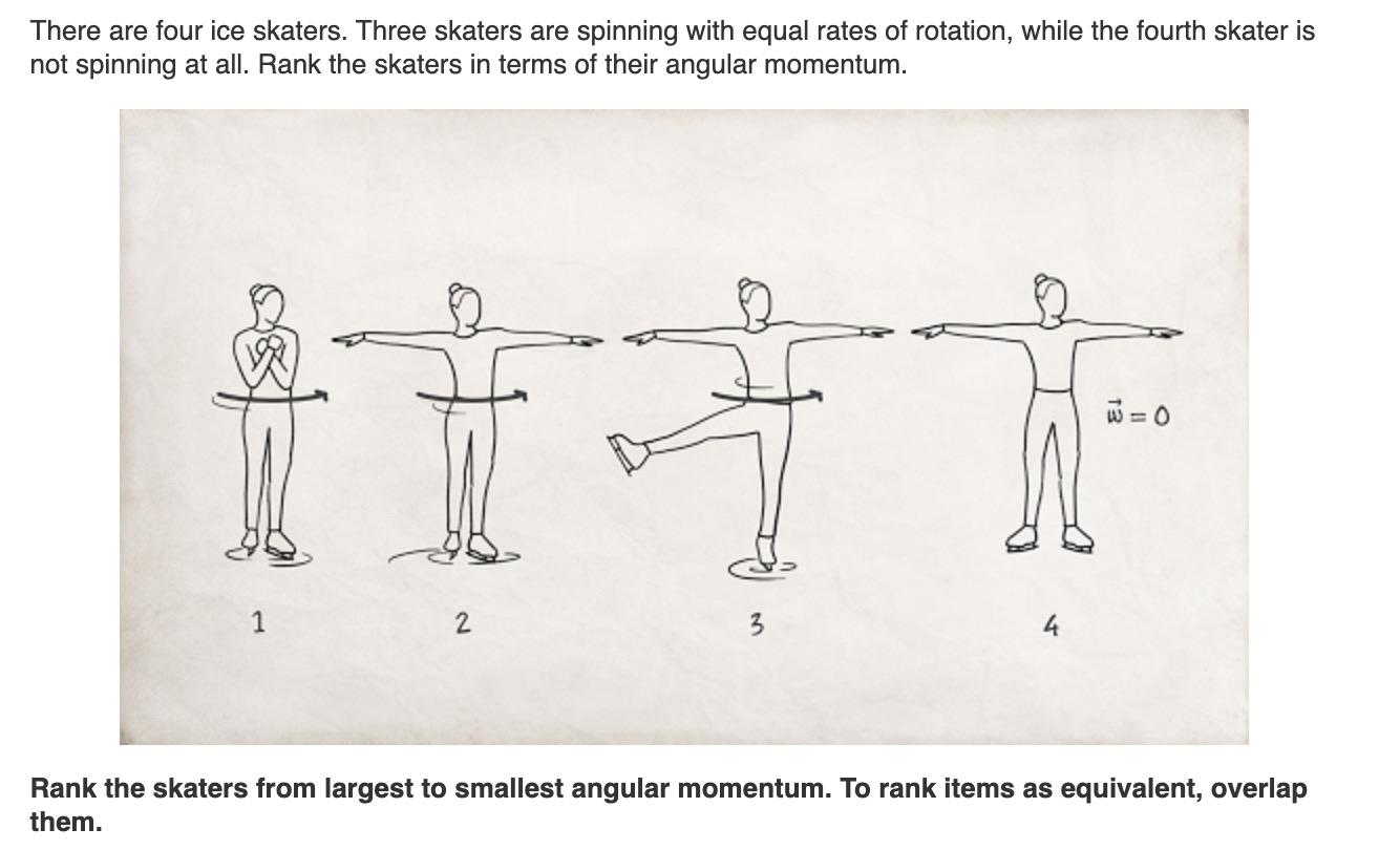 Solved For a rotating object experiencing no net external | Chegg.com