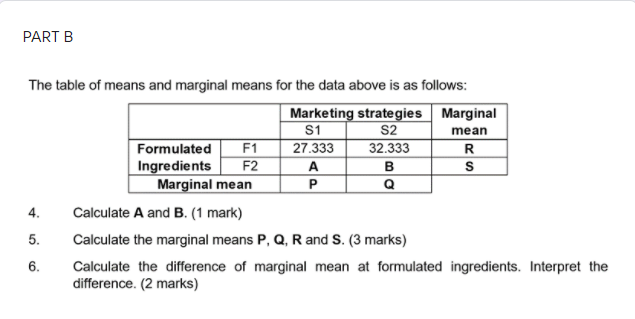 PART B mean The table of means and marginal means for | Chegg.com