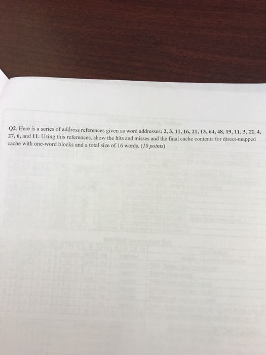 Solved Here is a series of address references given as word | Chegg.com