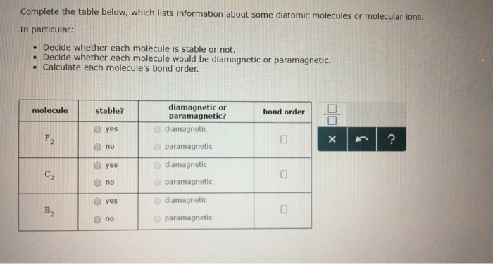 Solved Complete the table below, which lists information | Chegg.com