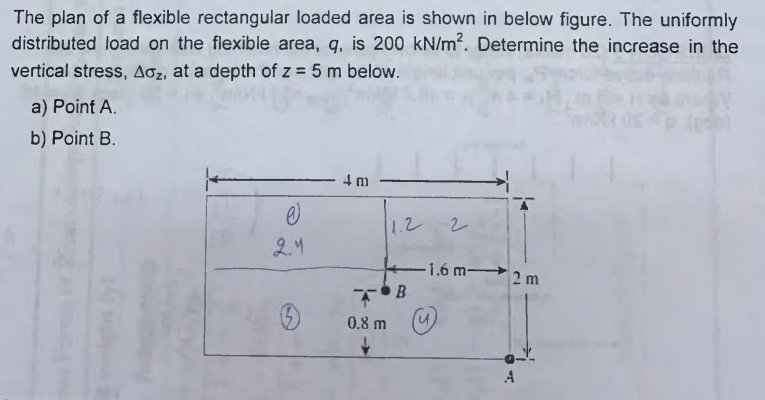 Solved The plan of a flexible rectangular loaded area is | Chegg.com