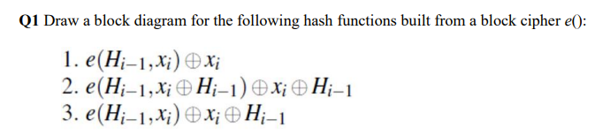 Solved Q1 Draw a block diagram for the following hash | Chegg.com