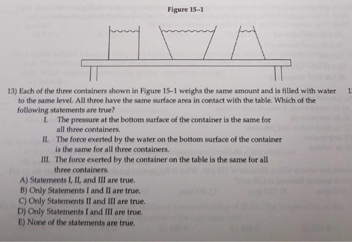 Solved Each of the three containers shown in Figure 15-1 | Chegg.com