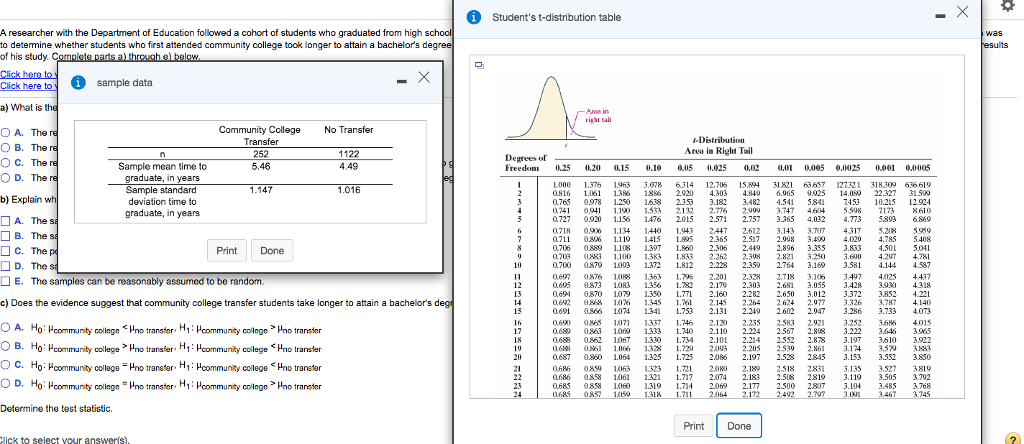 Solved Student's t-distribution table A researcher with the | Chegg.com