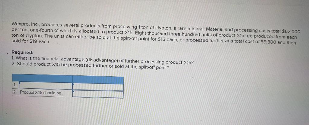 Solved Wexpro, Inc., produces several products from | Chegg.com