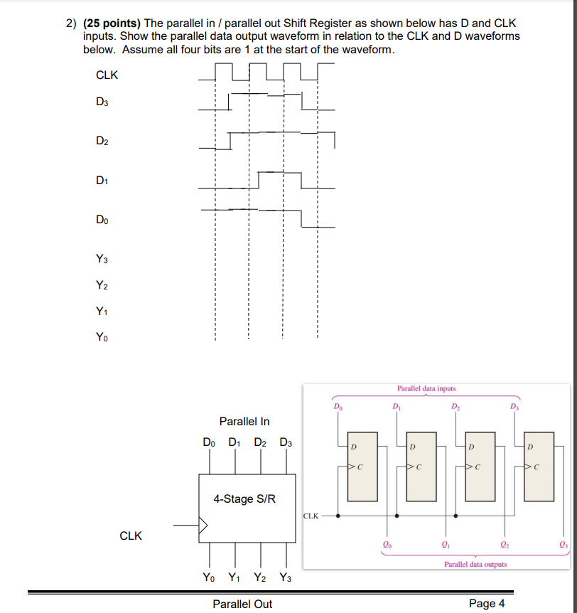 Solved 2) (25 points) The parallel in / parallel out Shift | Chegg.com