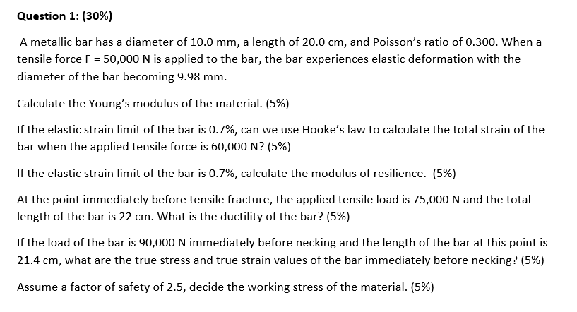 Solved A metallic bar has a diameter of 10.0 mm, a length of | Chegg.com