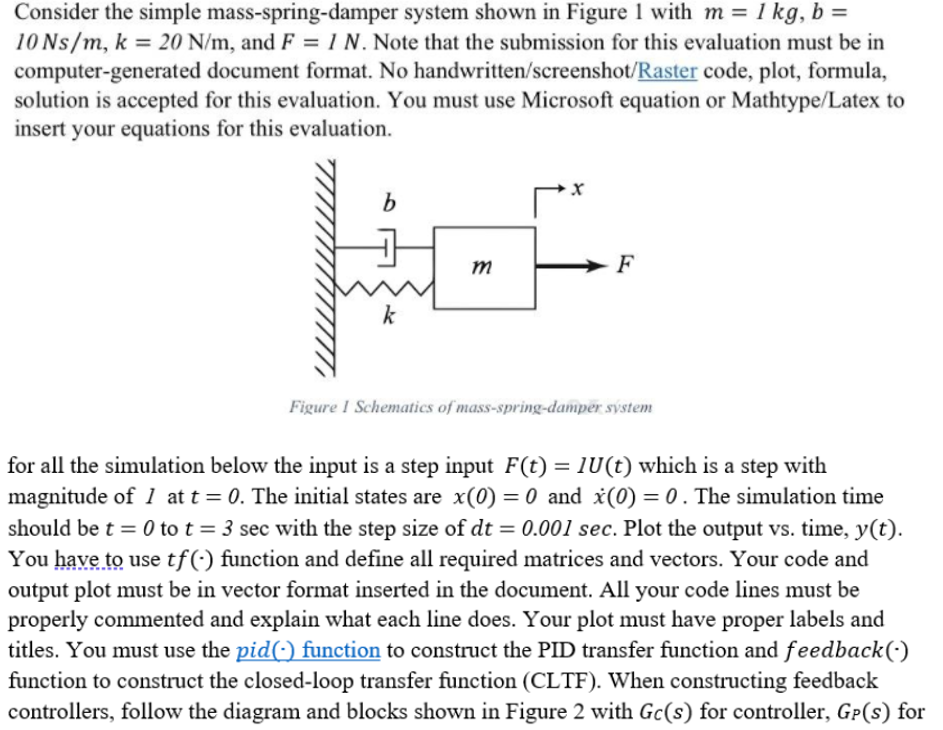 Solved Consider the simple mass-spring-damper system shown | Chegg.com