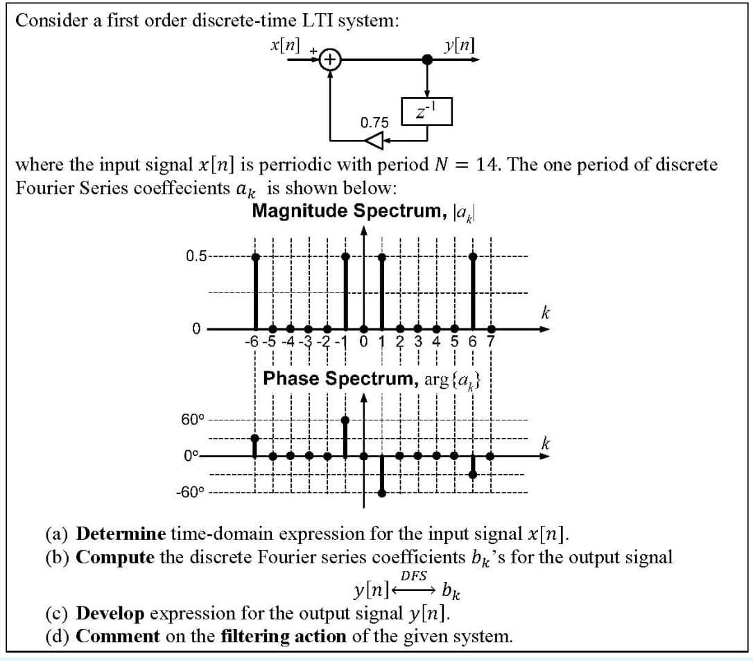 Solved Consider a first order discrete-time LTI system: x[n] | Chegg.com