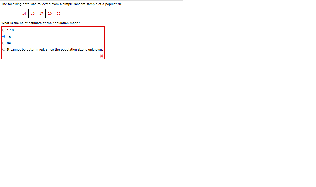 Solved The following data was collected from a simple random | Chegg.com