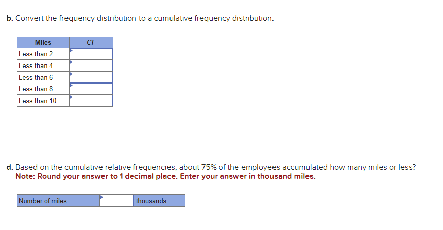 Solved The frequency distribution representing the number of | Chegg.com