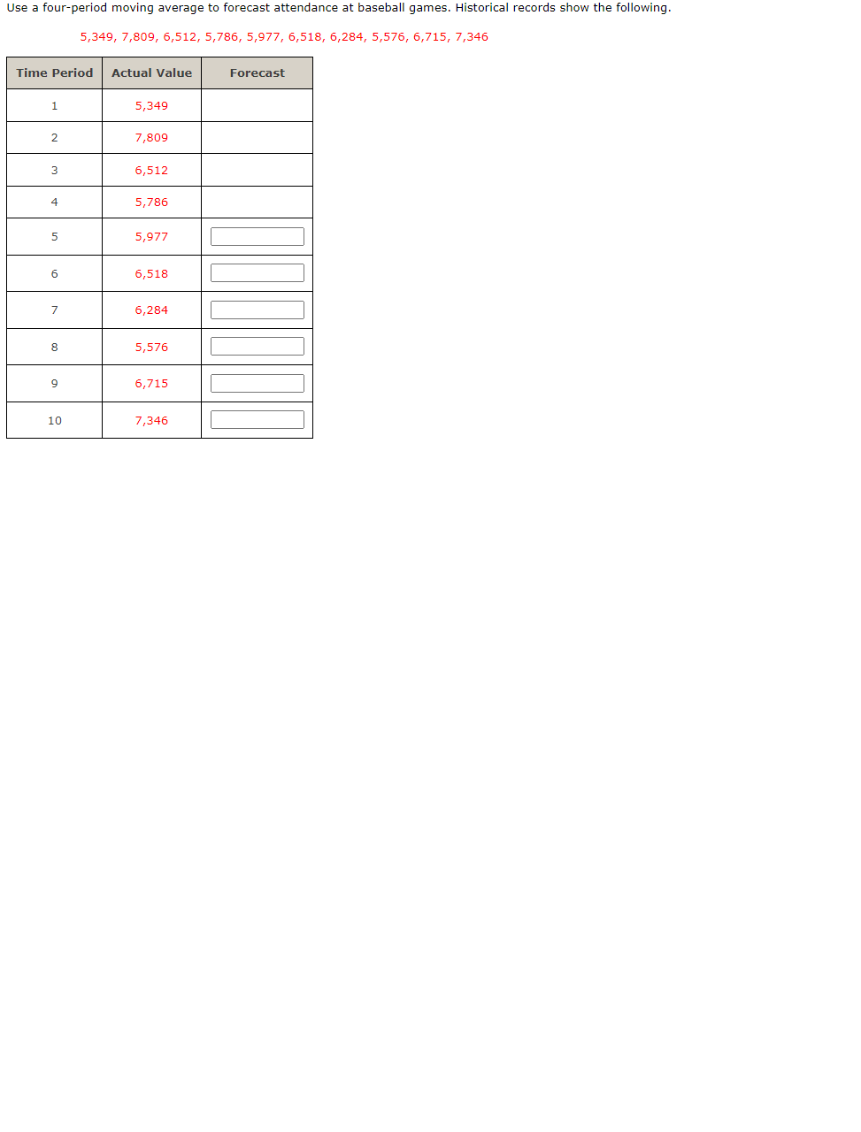 Solved Use a four-period moving average to forecast | Chegg.com