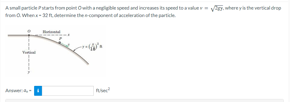 Solved A small particle P starts from point with a | Chegg.com