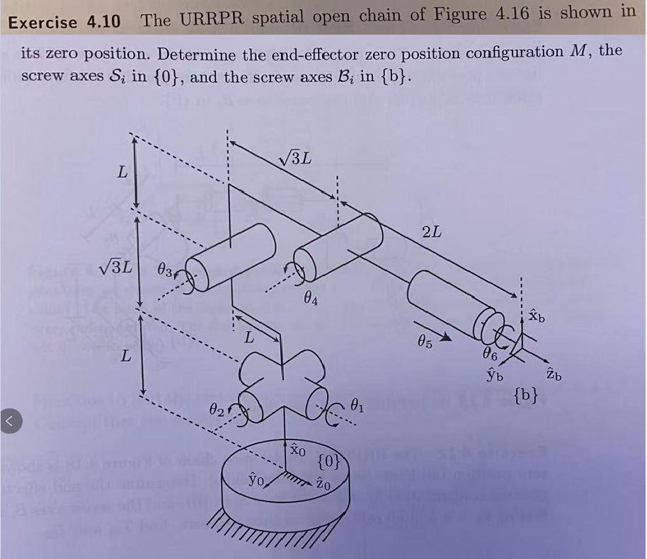 Exercise 4.10 The URRPR spatial open chain of Figure | Chegg.com