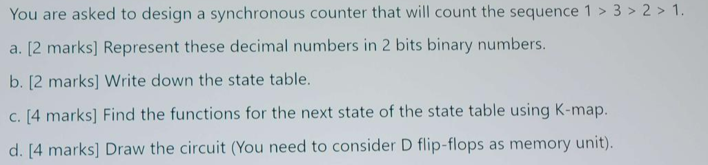 Solved You are asked to design a synchronous counter that | Chegg.com