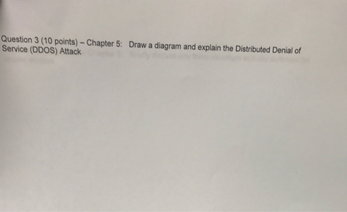 Solved Draw a diagram and explain the Distributed Denial of | Chegg.com