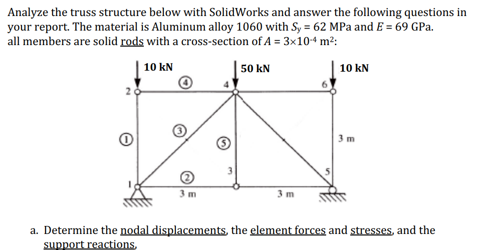 Solved Analyze the truss structure below with SolidWorks and | Chegg.com