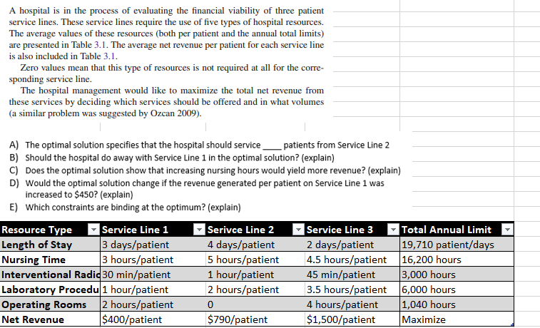 Solved A hospital is in the process of evaluating the | Chegg.com