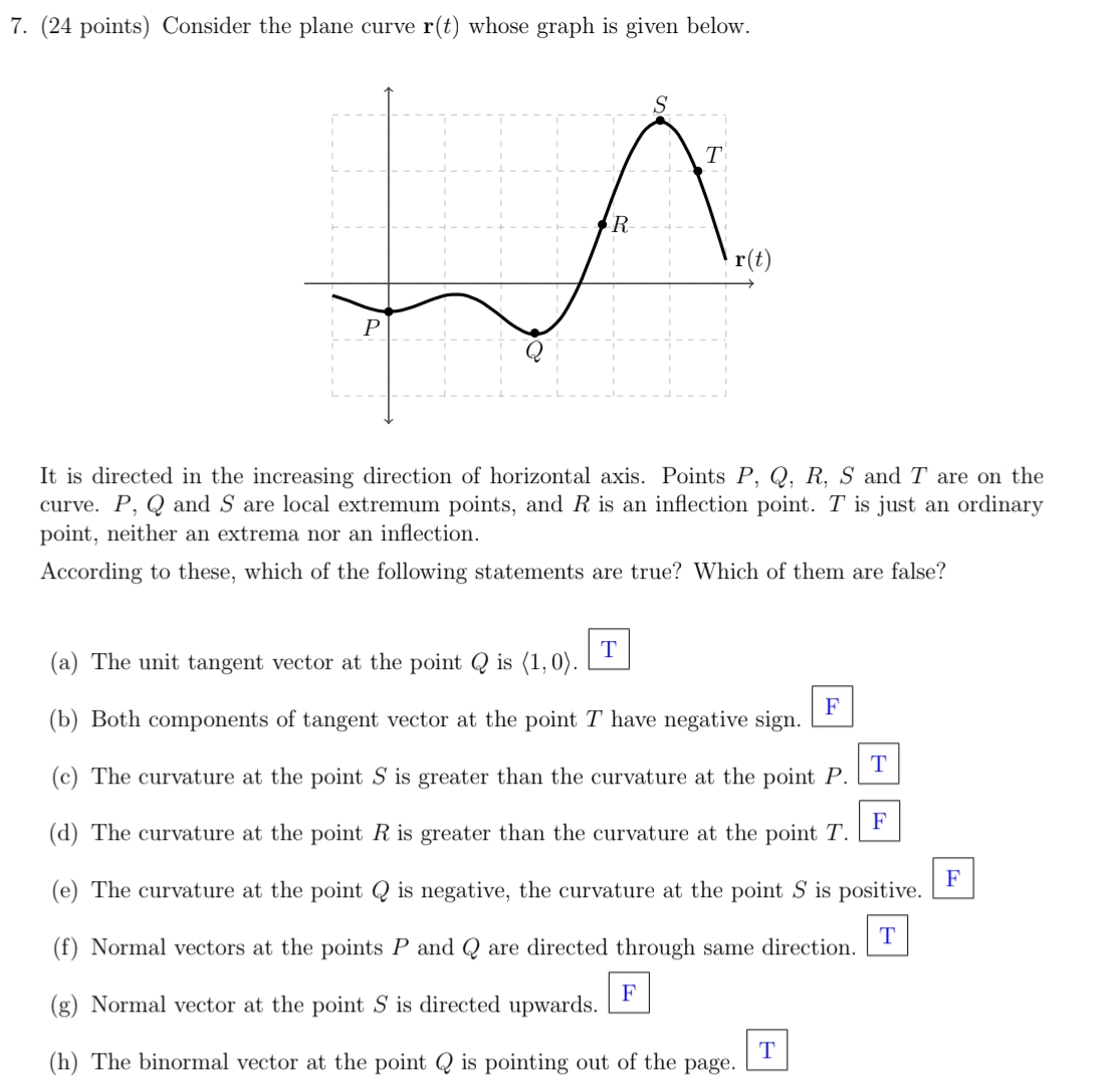 Solved 7. (24 ﻿points) ﻿Consider the plane curve | Chegg.com