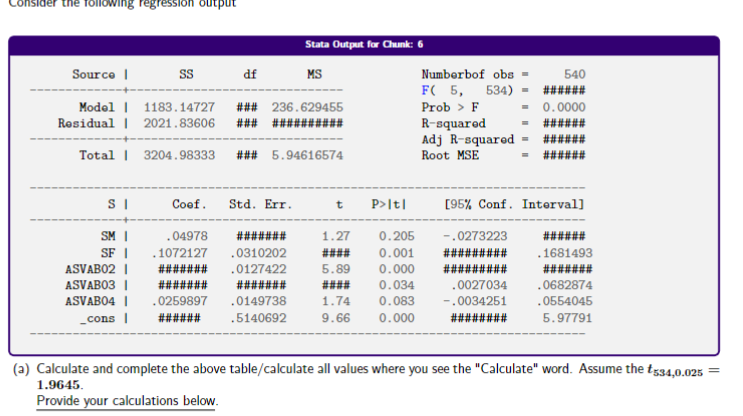 (a) Calculate and complete the above table/calculate | Chegg.com