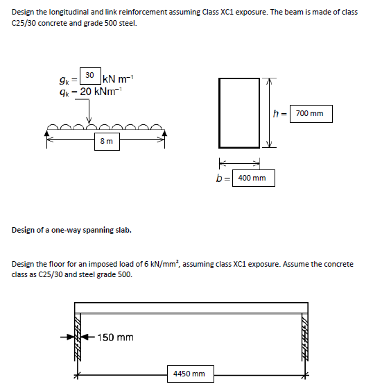 Solved Design the longitudinal and link reinforcement | Chegg.com