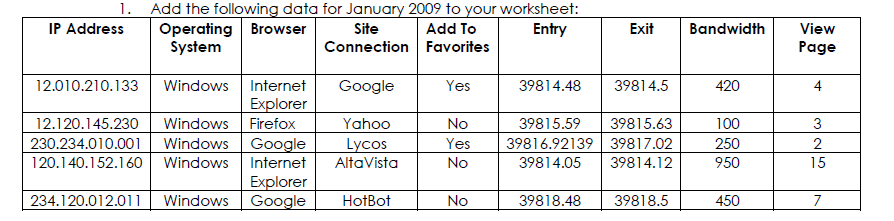 Solved Assuming I add the following data to my current | Chegg.com