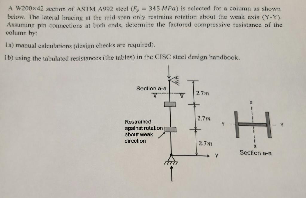 A W200 ×42 section of ASTM A992 steel (Fy=345MPa) is | Chegg.com