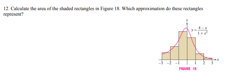 Solved 12. Calculate the area of the shaded rectangles in | Chegg.com