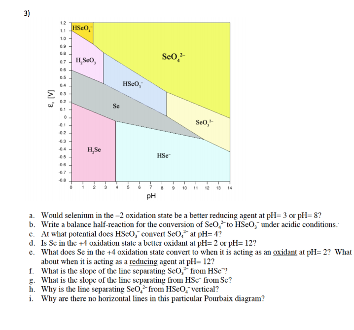 Solved Would selenium in the -2 oxidation state be a better | Chegg.com