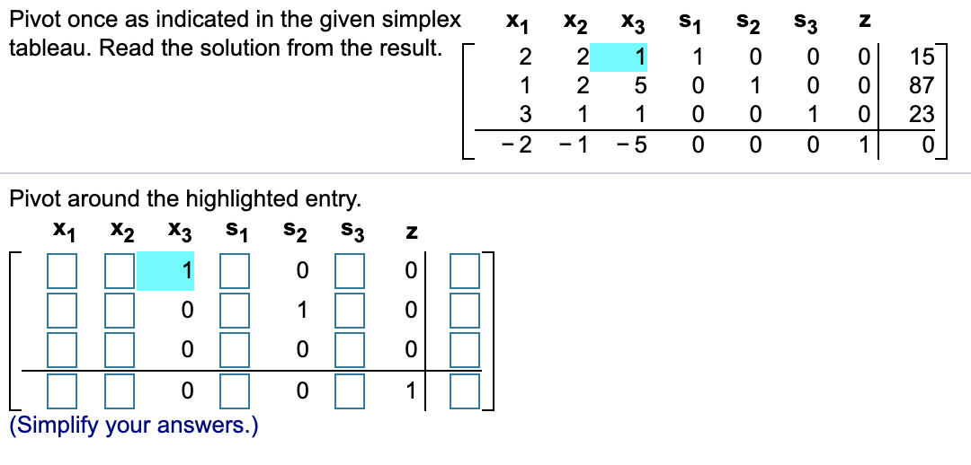 Solved Pivot once as indicated in the given simplex tableau. | Chegg.com
