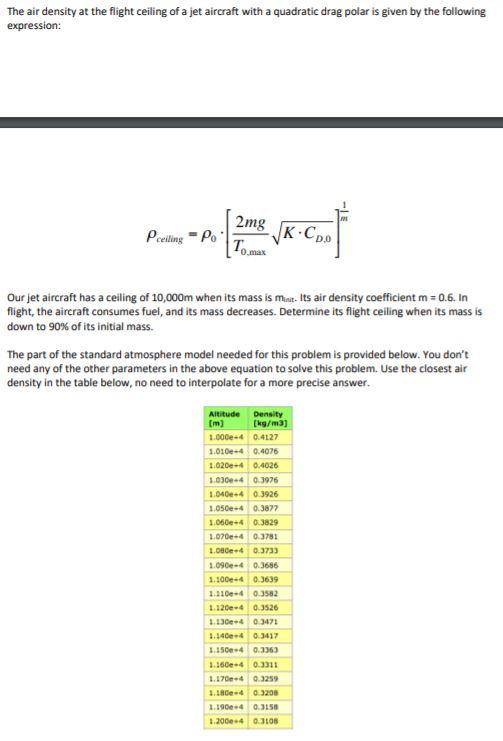Solved The air density at the flight ceiling of a jet | Chegg.com