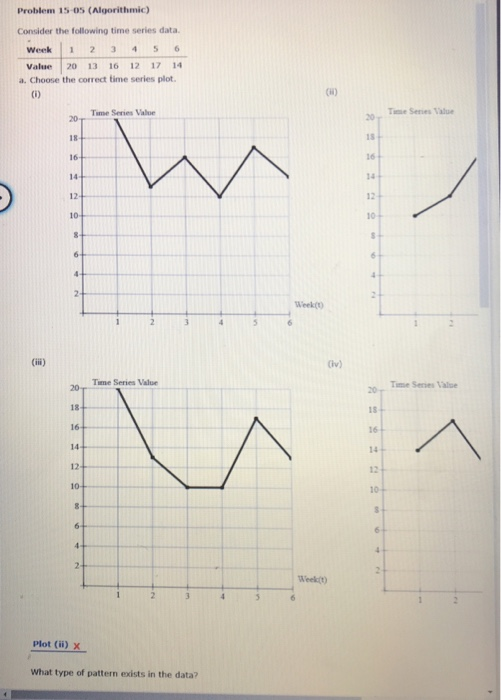 Solved Problem 15 05 (Algorithmic) Consider the following | Chegg.com