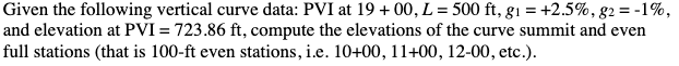 Solved Given the following vertical curve data: PVI at 19 | Chegg.com