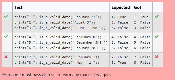 Solved Define the is_a_valid_date() function which is passed | Chegg.com