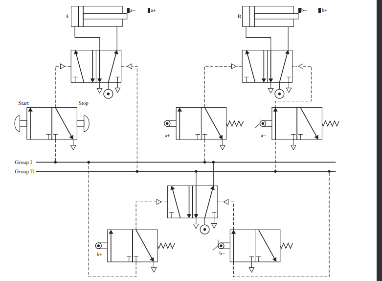 Solved In this question, we are asked to describe the | Chegg.com