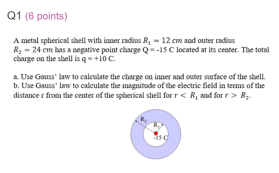 Solved Q1 (6 points) A metal spherical shell with inner | Chegg.com