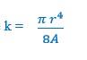 Solved Using the following expression: K= (Pi*r^4)/(8*A) | Chegg.com