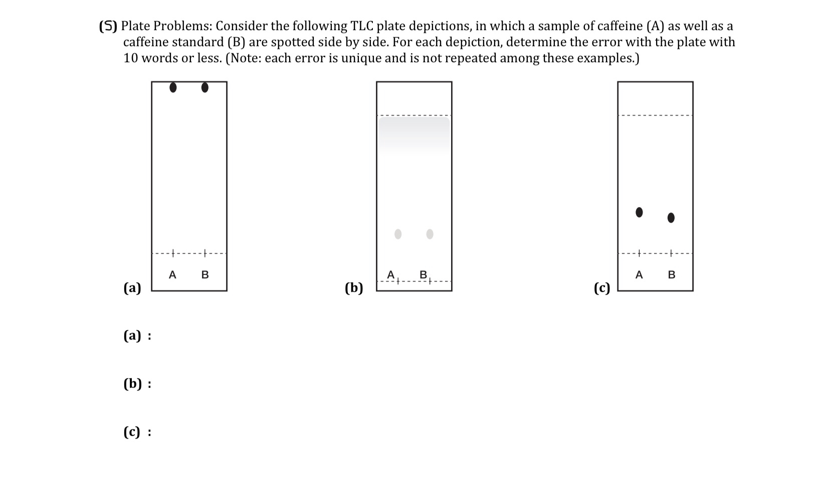 Solved (5) Plate Problems: Consider the following TLC plate | Chegg.com