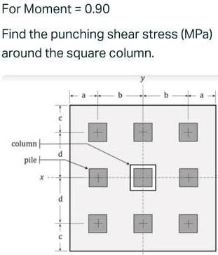 SITUATION. The pile footing supports a column, 600 | Chegg.com